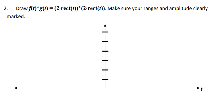 Solved 2. Draw f(t)*g(t) = (2-rect(0))*(2-rect(t)). Make | Chegg.com