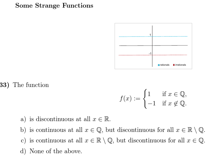 Solved Some Strange Functions 33) The function f(x):={1−1 if | Chegg.com