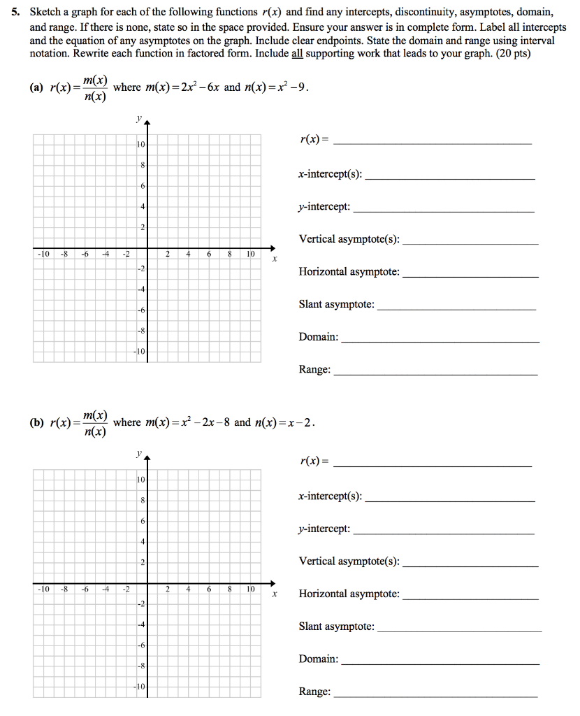 Solved 5. Sketch a graph for each of the following functions | Chegg.com