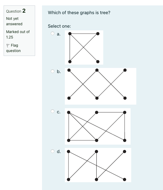 Solved Which of these graphs is tree? Question 2 Not yet | Chegg.com
