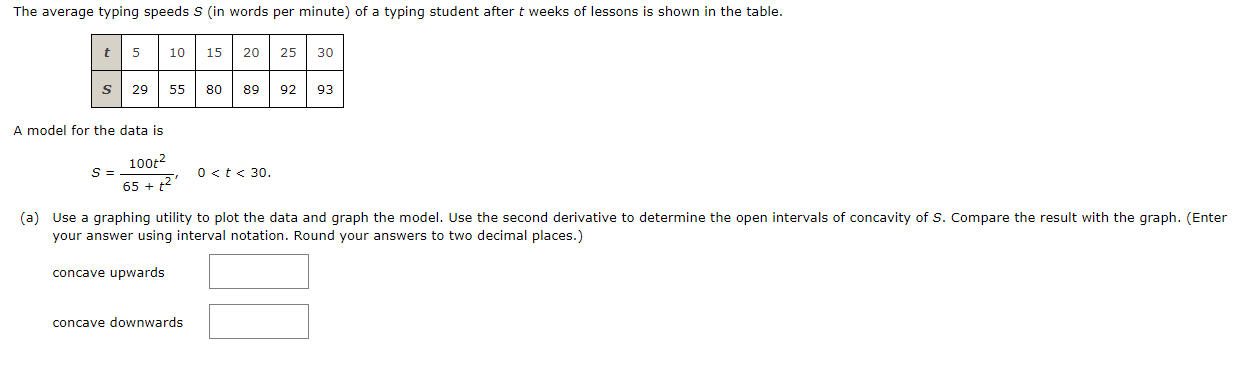 The average typing speeds S (in words per minute) of | Chegg.com