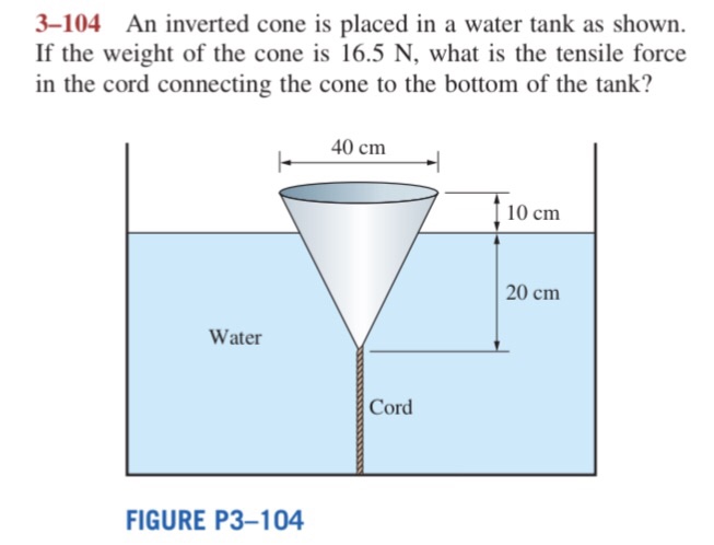 Solved 3-104 An inverted cone is placed in a water tank as | Chegg.com