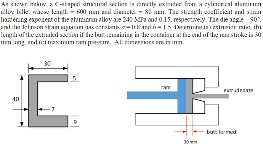 Solved As shown below, a C-shaped structural section is | Chegg.com