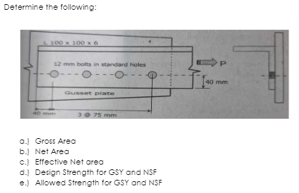 Determine the following: a.) Gross Area b.) Net Area | Chegg.com