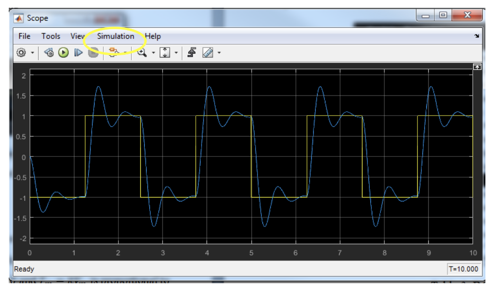 Solved PID CONTROLLER DESIGN AND EVALUATION Expand Simulink | Chegg.com