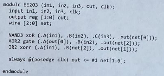 Solved Q4 (14 pts): (a) Draw the circuit which corresponds | Chegg.com