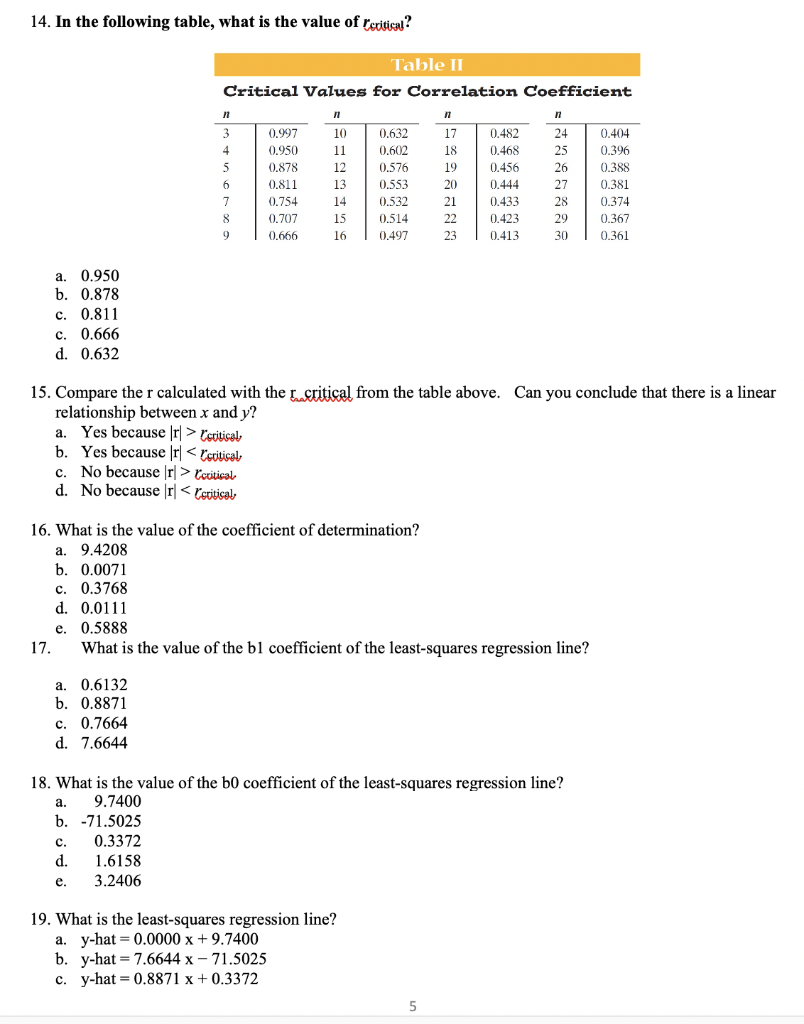 Solved D) Linear, both positive and negative association Use | Chegg.com