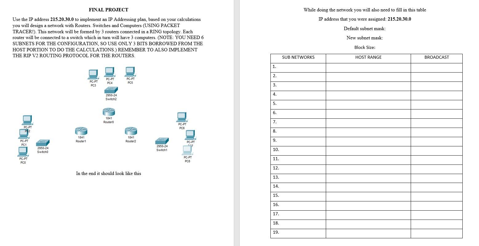 Solved If Possible Please Also Put The Packet Tracer File So