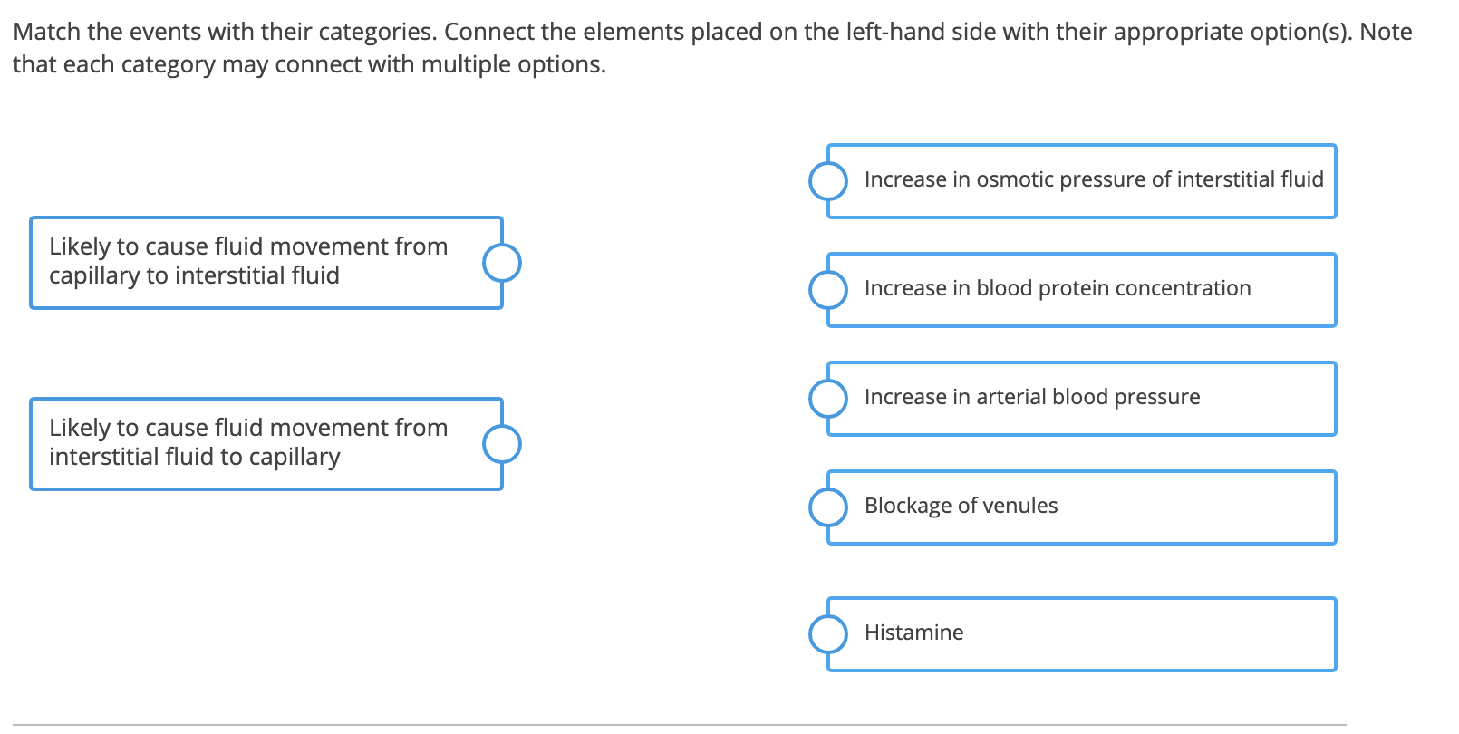 Solved Match the events with their categories. Connect the | Chegg.com