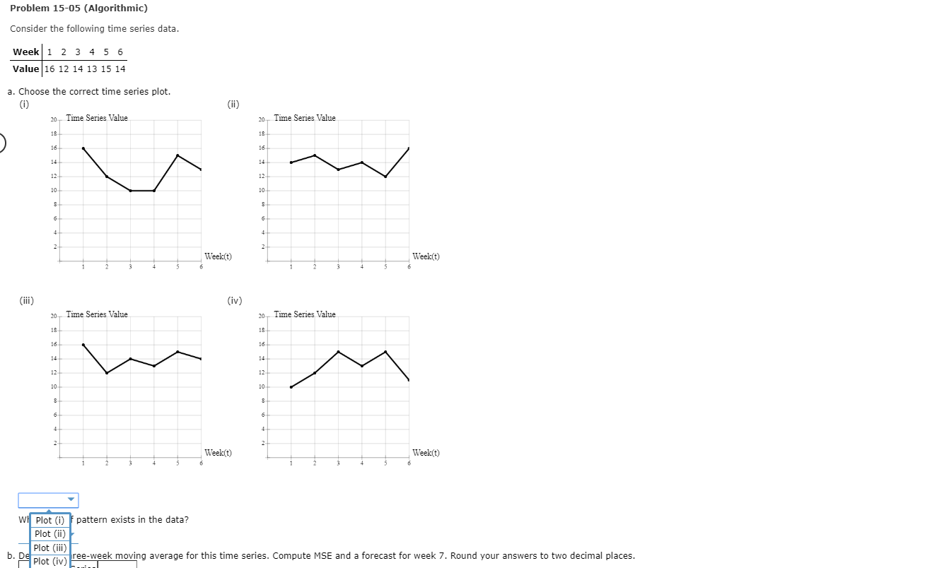 Solved Problem 15-05 (Algorithmic) Consider the following | Chegg.com