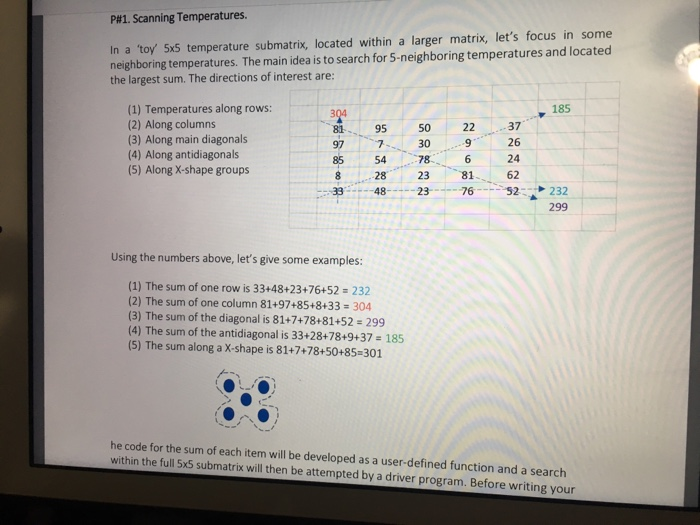 Solved P#1. Scanning Temperatures. In a 'toy 5x5 temperature | Chegg.com