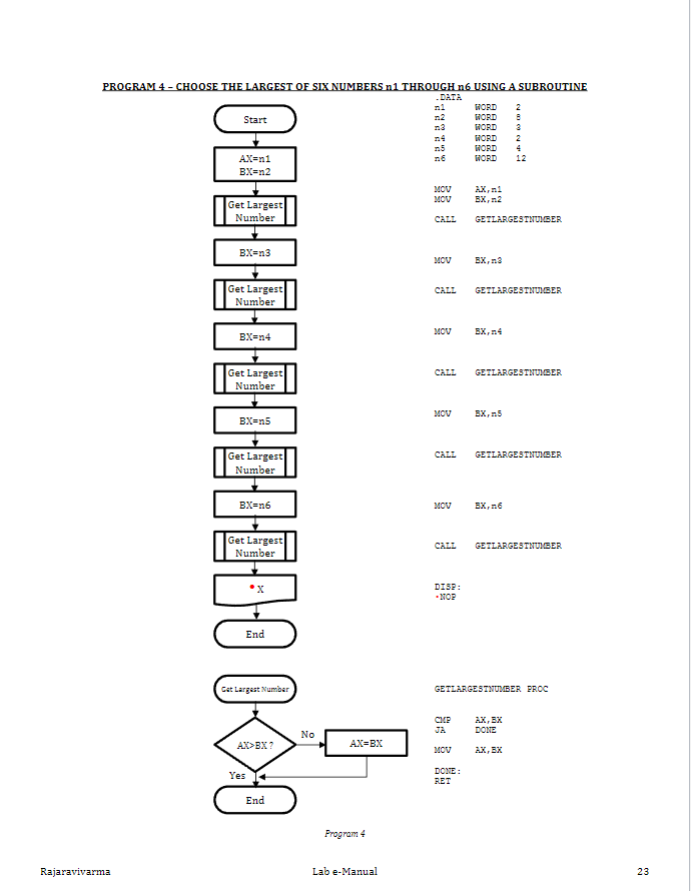 Solved PLEASE HELP ME WRITE this code using x86 assembly | Chegg.com Solved PLEASE HELP ME WRITE this code using x86 assembly | Chegg.com