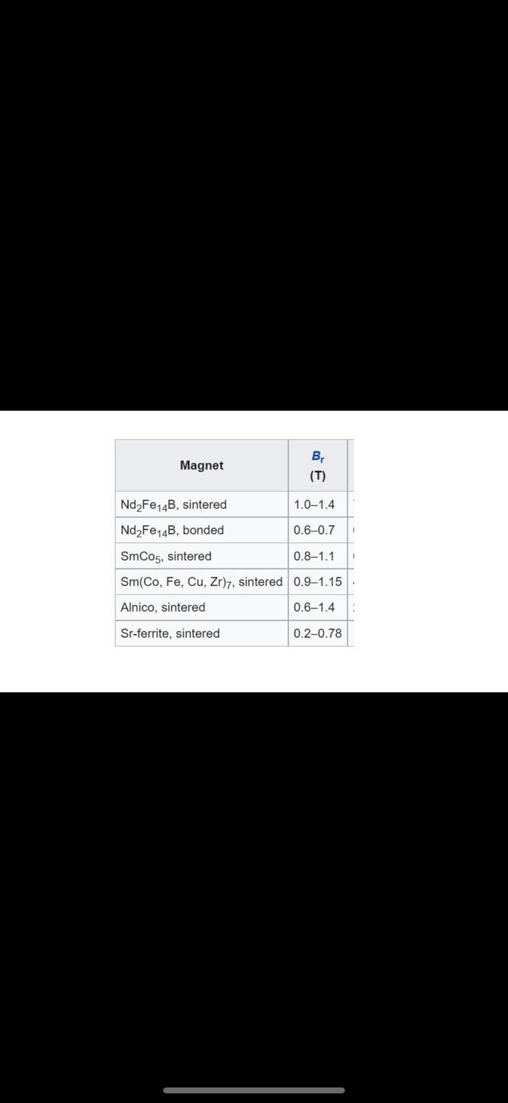 Solved \begin{tabular}{|l|l|} \hline \multicolumn{1}{|c|}{ | Chegg.com