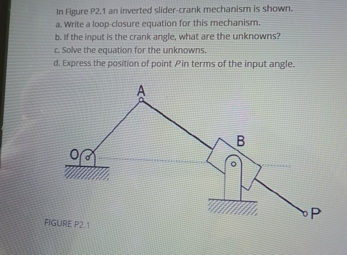 Solved In Figure P2.1 an inverted slider-crank mechanism is | Chegg.com