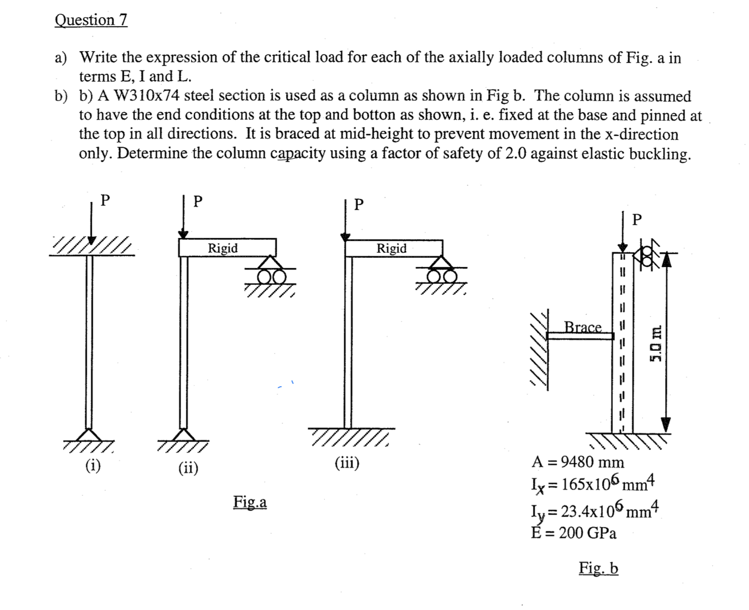 Solved a) Write the expression of the critical load for each | Chegg.com