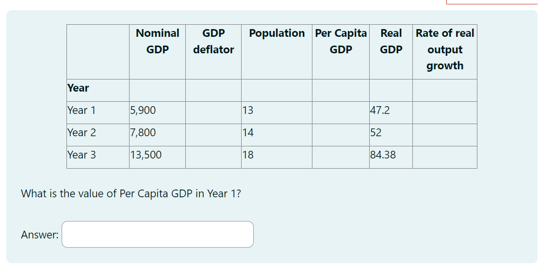 Solved Question | Chegg.com
