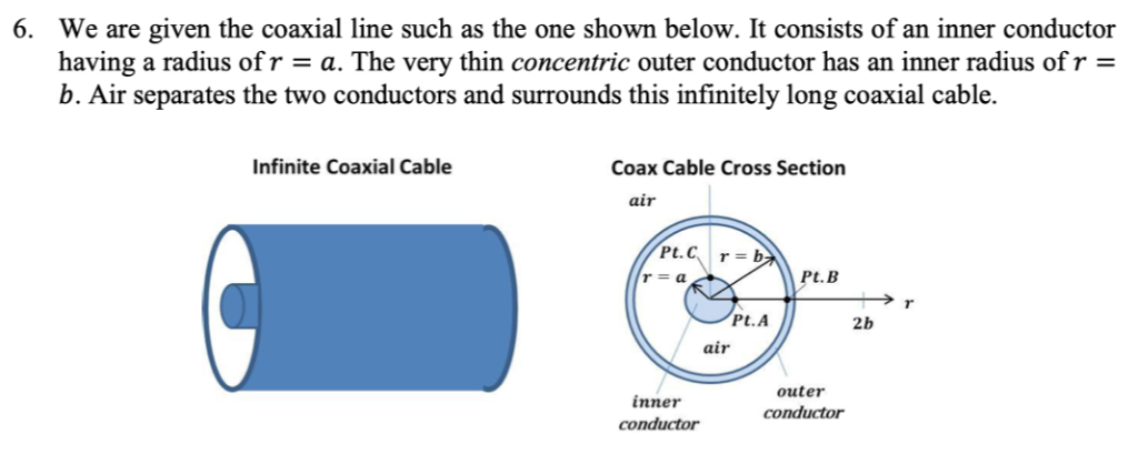 Solved 6. We are given the coaxial line such as the one | Chegg.com