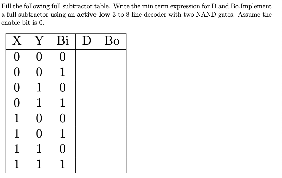 Solved Fill the following full subtractor table. Write the | Chegg.com