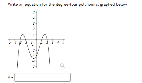 Solved Write an equation for the degree-four polynomial | Chegg.com
