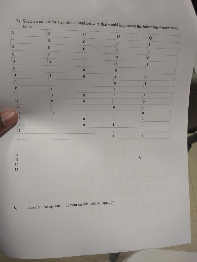 Solved Sketch the output waveform for the negative edge | Chegg.com