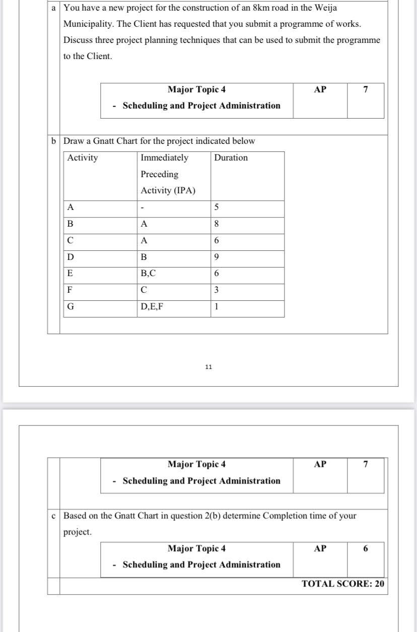 a You have a new project for the construction of an | Chegg.com