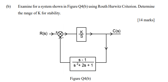 Solved (b) Examine for a system shown in Figure Q4(b) using | Chegg.com