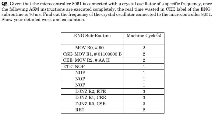 Solved Q2. Given that the microcontroller 8051 is connected | Chegg.com