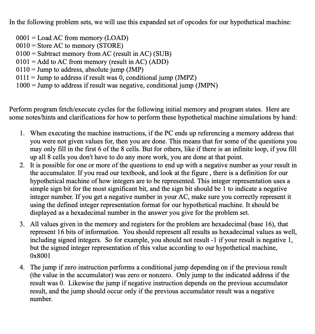 Problem Set 1: Simulation of Fetch/Execute Cycle for | Chegg.com