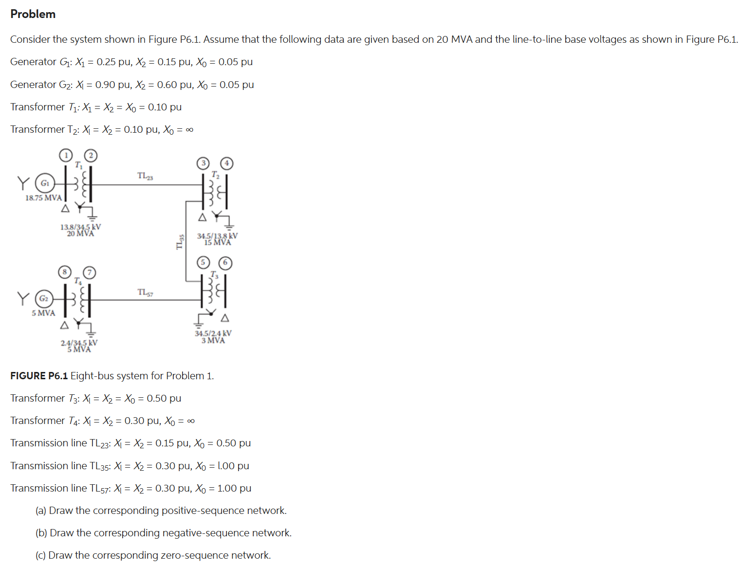 Solved ProblemConsider the system shown in ﻿Figure P6.1. | Chegg.com