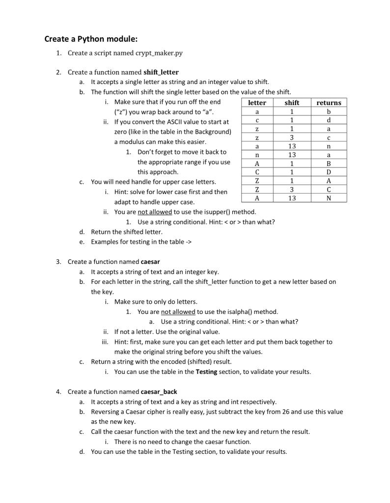 Solved Assignment Week 9: Encryption Algorithm Application | Chegg.com