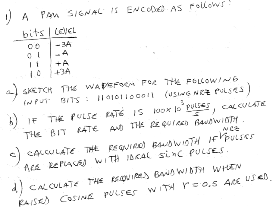 Solved 1) a pan signal is encodas as follows: a). SKETCH THE | Chegg.com