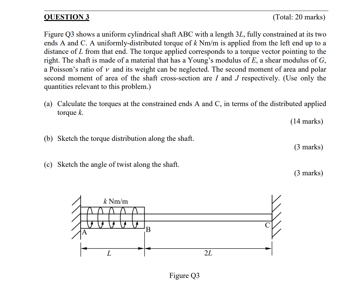 Solved Figure Q3 shows a uniform cylindrical shaft ABC with | Chegg.com
