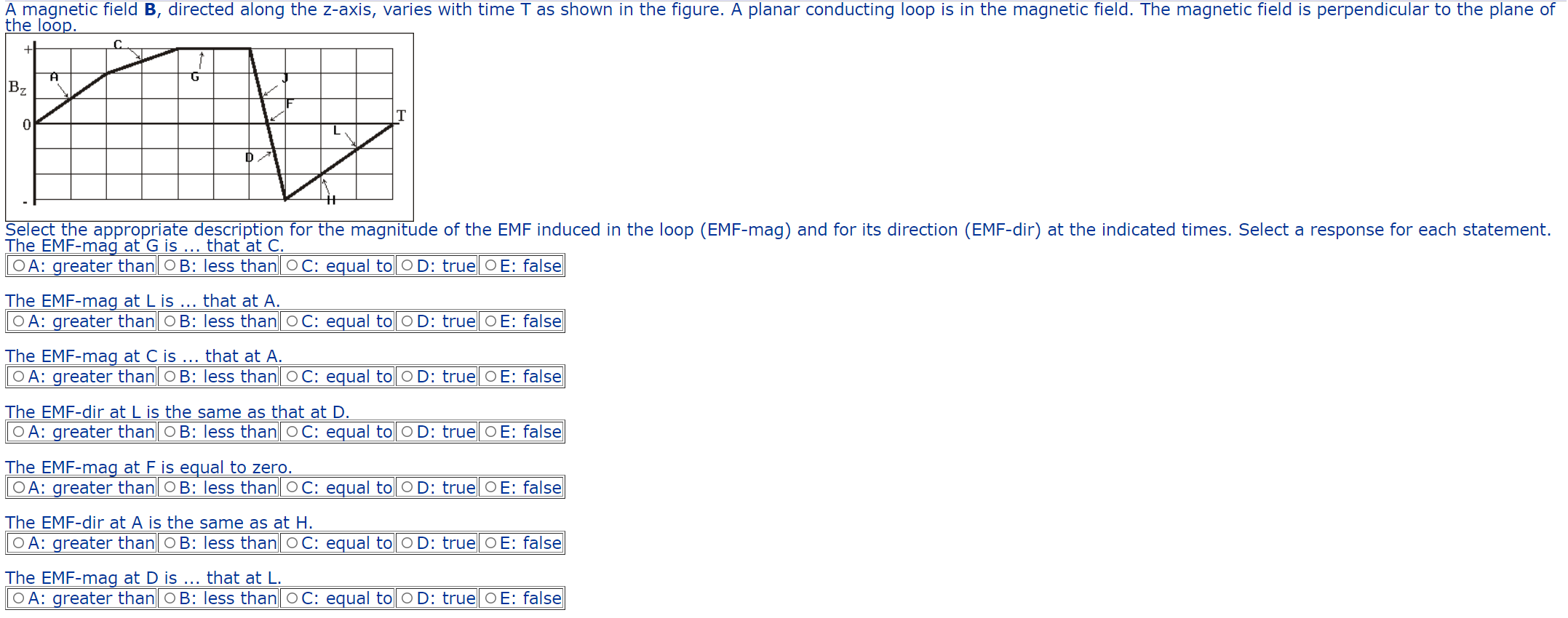 Solved A magne the loop. The EMF-mag at G is ... that at C. | Chegg.com