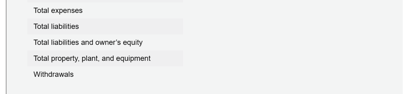 Solved Comprehensive Problem 1 Instructions Chart of | Chegg.com