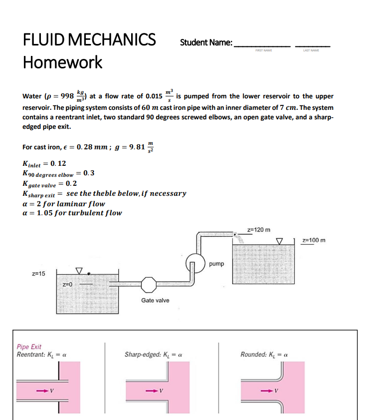 Solved FLUID MECHANICS Student Name: Homework Water | Chegg.com