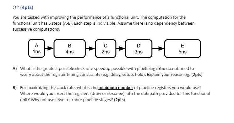 Solved You are tasked with improving the performance of a | Chegg.com