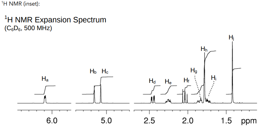 Hint: This compound contains a secondary amine. | Chegg.com