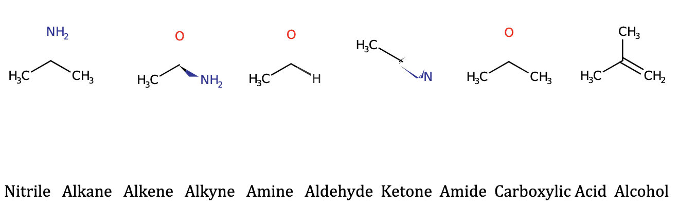 Solved 1. What is an example of a functional group with | Chegg.com