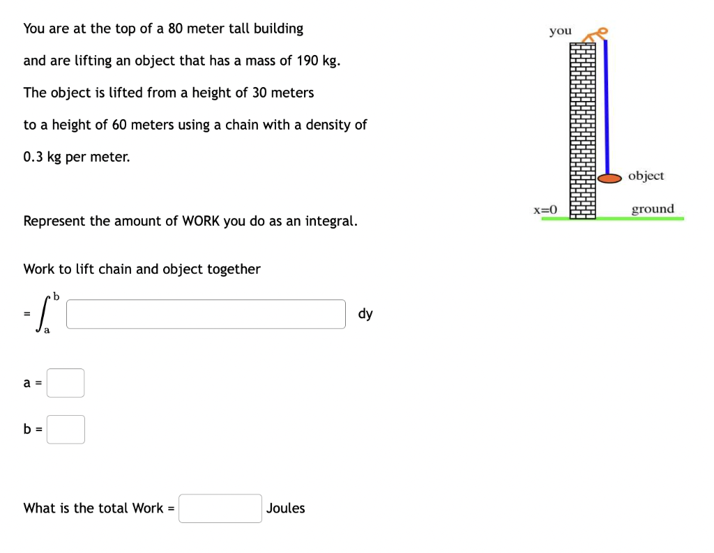Solved You are at the top of a 80 meter tall building and | Chegg.com