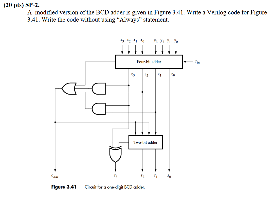 Solved (20 pts) SP-2. A modified version of the BCD adder is | Chegg.com Solved (20 pts) SP-2. A modified version of the BCD adder is | Chegg.com