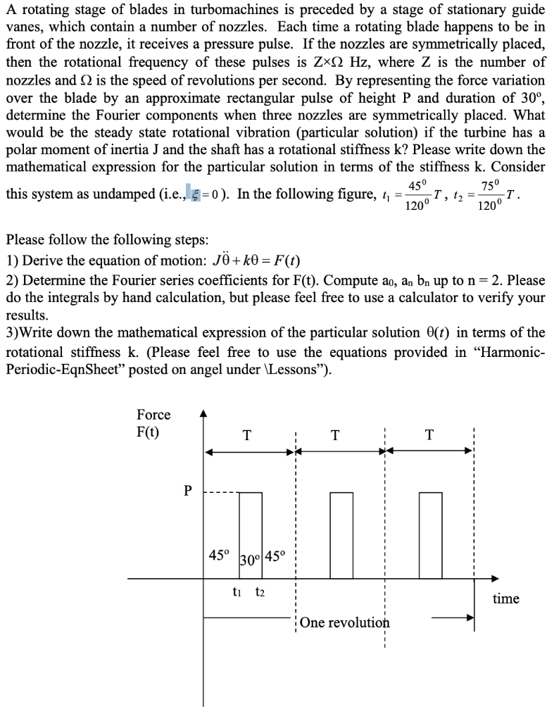 A rotating stage of blades in turbomachines is | Chegg.com