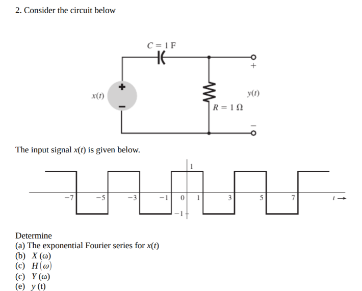 Solved 2. Consider the circuit below The input signal x(t) | Chegg.com