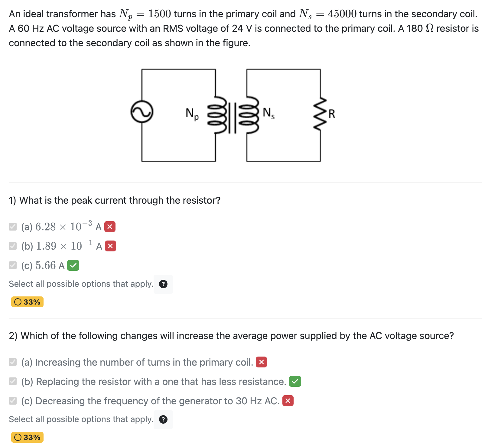 Solved An ideal transformer has Np=1500 turns in the primary | Chegg.com