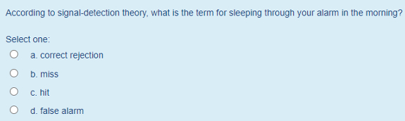 Solved According to signal-detection theory, what is the | Chegg.com
