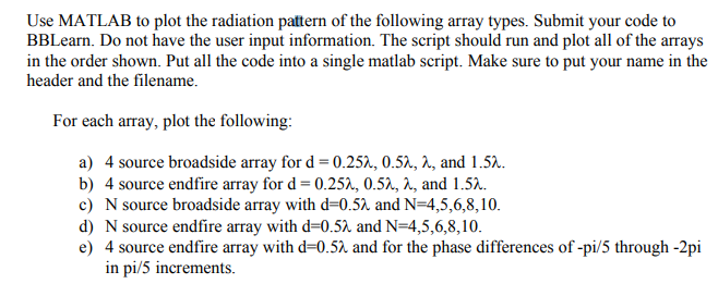 Use MATLAB to plot the radiation pattern of the | Chegg.com