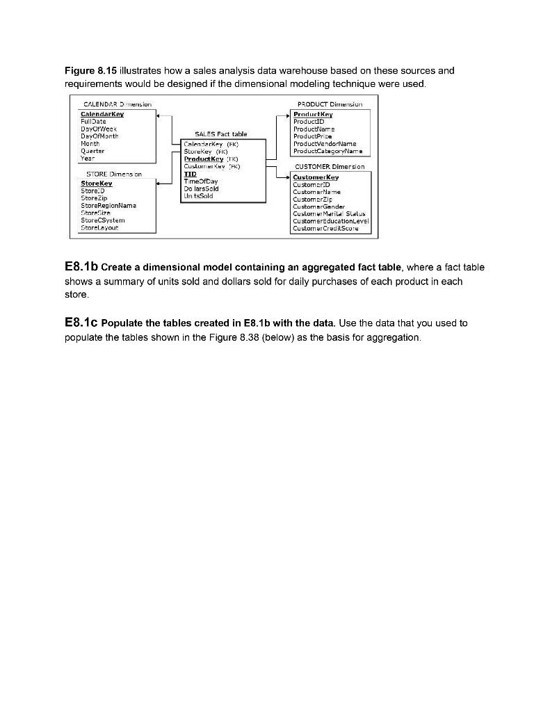 Solved Database- exercises 8.1b and 8.1c-- Everything else | Chegg.com