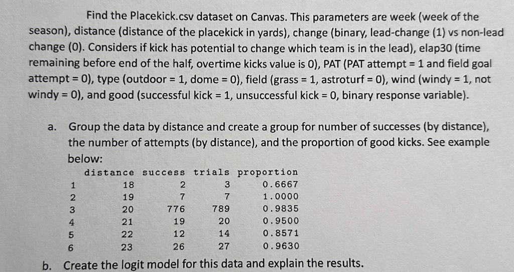 Find the Placekick.csv dataset on Canvas. This | Chegg.com