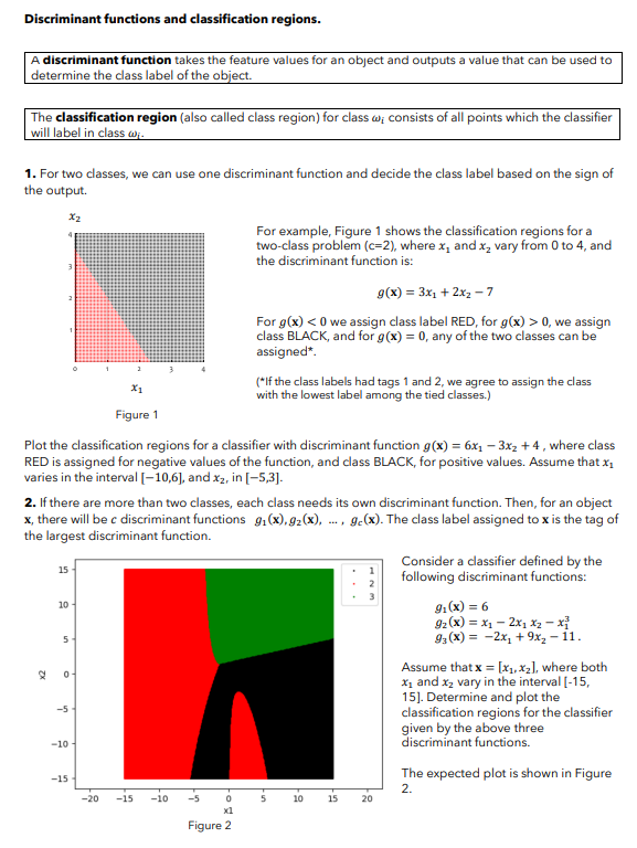 Discriminant functions and classification regions. A | Chegg.com