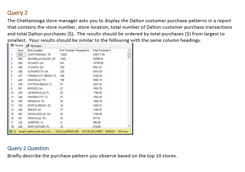 Solved Query 1: The sales manager has asked you to provide | Chegg.com