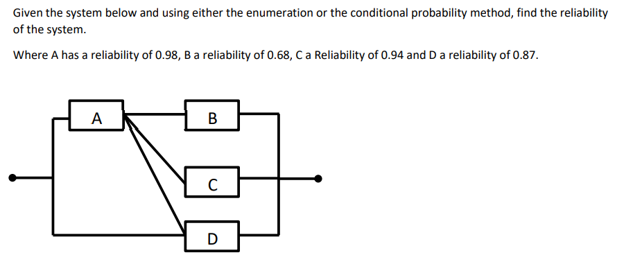 Solved Given the system below and using either the | Chegg.com